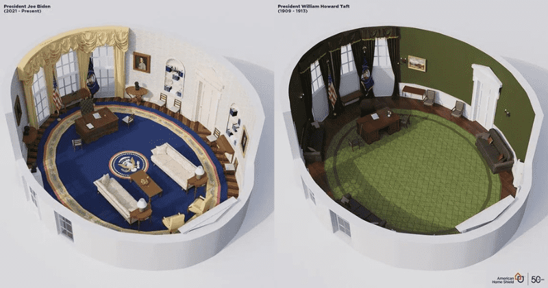 Cover Image Source: American Home Shield