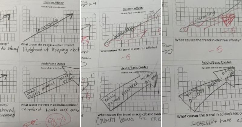 Funny: Hilarious & LOL Stories on Scoop Upworthy